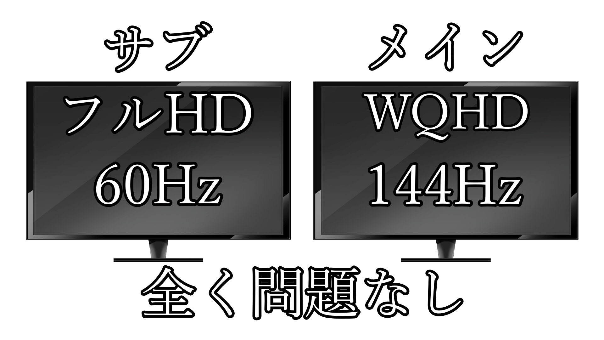 WQHD解像度とフルHDのデュアルモニターを約半年使った感想 | イーマガ